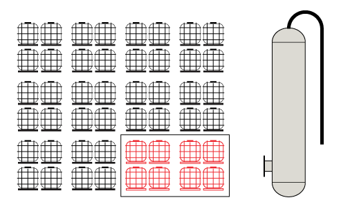 Case Study: Triazine Activity - OndaVia